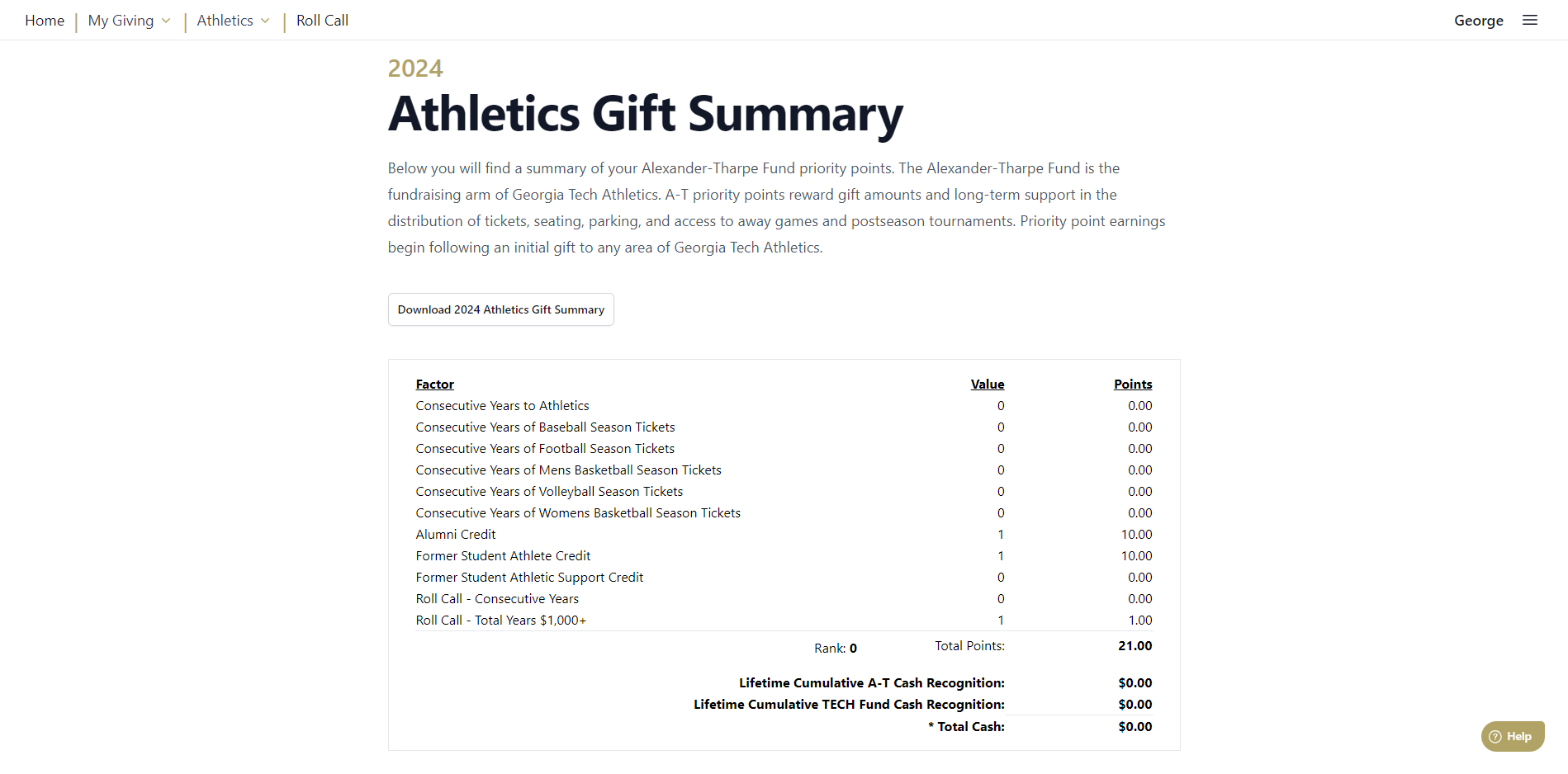 Georgia Tech Foundation